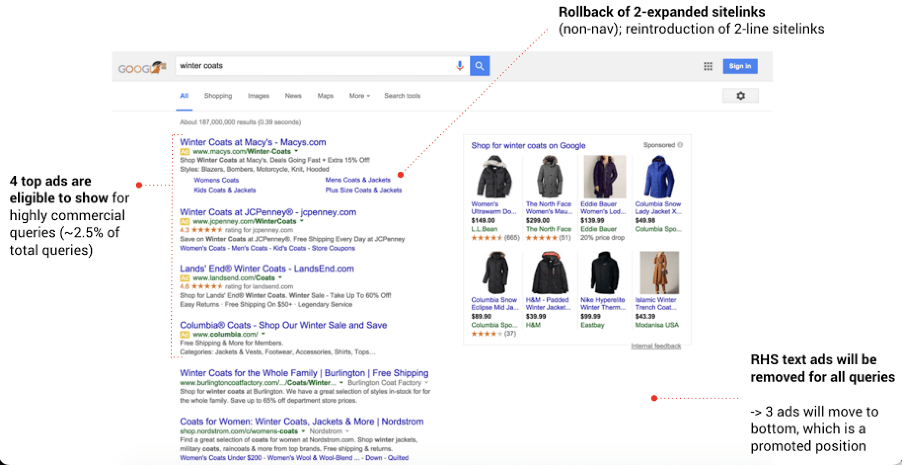 Changes to Google Ads Layout | Overt Digital Marketing