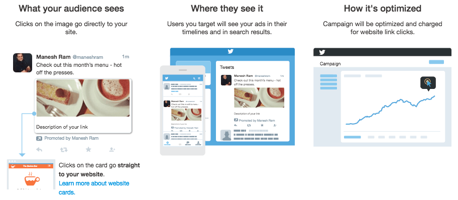 Twitter Advertising in Australia